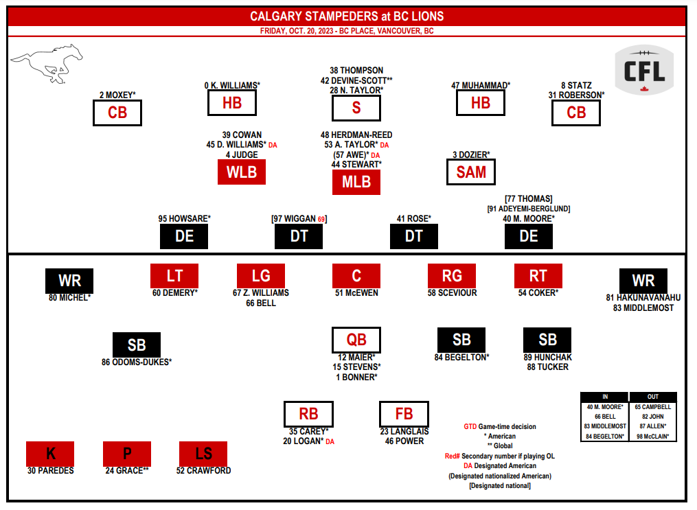 Stampeders get REC Reggie Begelton back for pivotal matchup vs. Lions ...