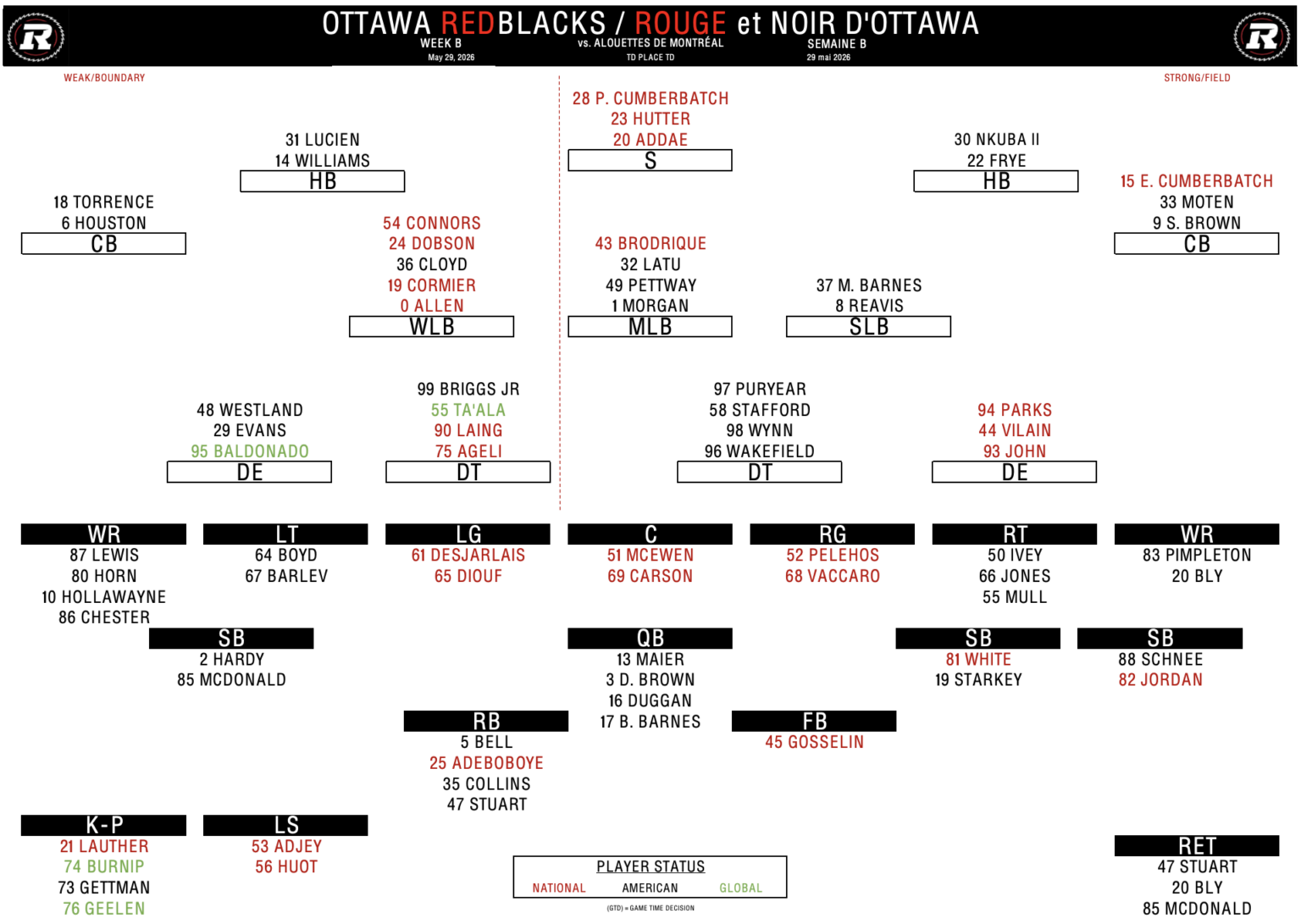Ottawa Redblacks to start Jake Maier over Dru Brown in preseason finale ...