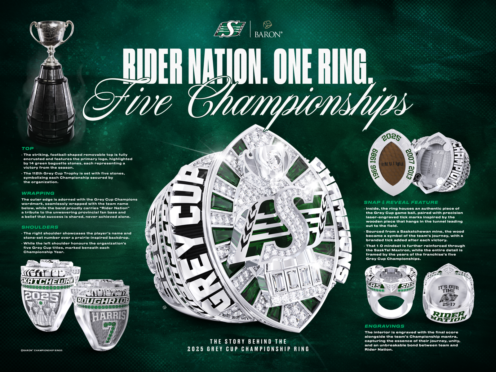 Saskatchewan ice storm: Roughriders unveil dazzling 2025 Grey Cup ...