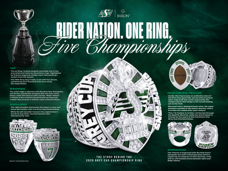 Saskatchewan ice storm: Roughriders unveil dazzling 2025 Grey Cup ...